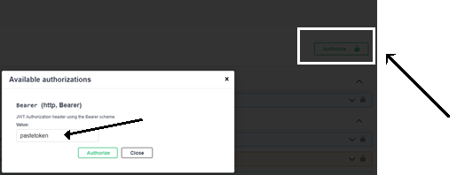 Implementing Jwt For Secure Api User Authentication – peerdh.com